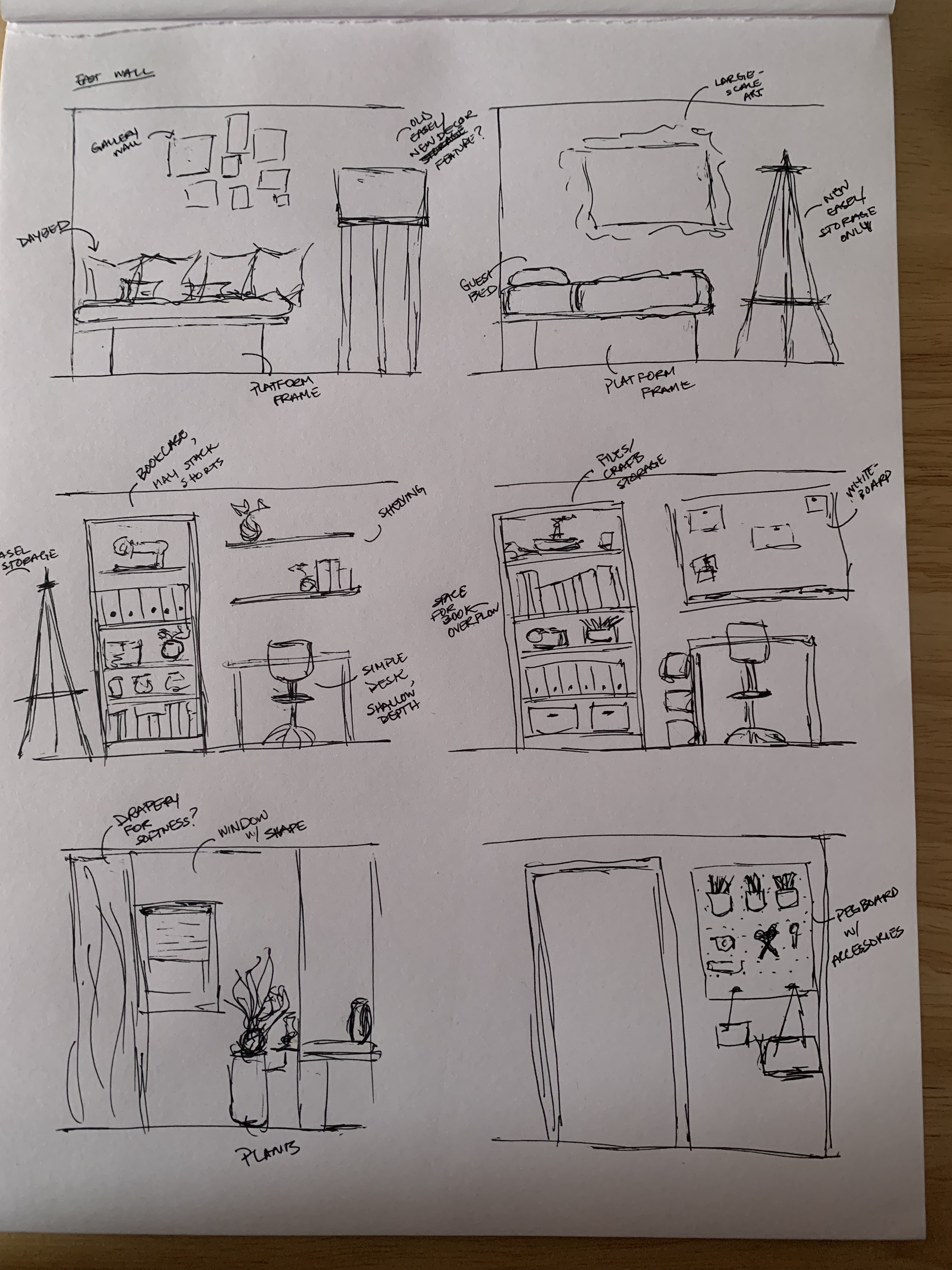 Fleshing out design ideas.